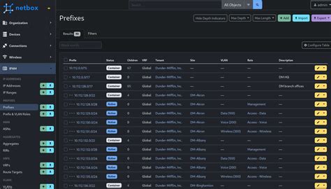 why netbox is the best tool for managing your network infrastructure