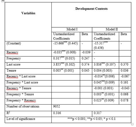 using logistic regression for a continuous dependent