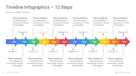 12 Steps Timeline Infographics Powerpoint Template Designs Slidegrand