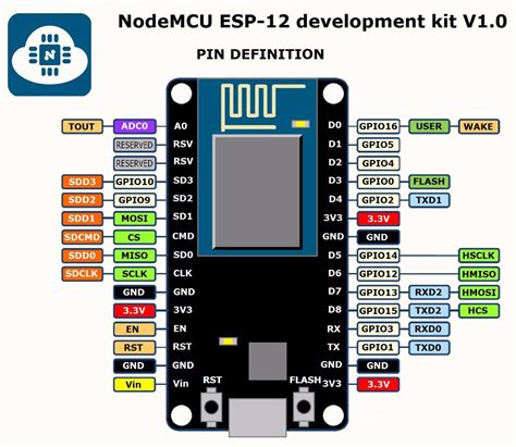 placa de desarrollo nodemcu esp8266 12 paq con 10 piezas 1 799 00