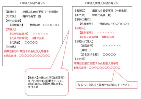 特許庁関係手続における登記事項証明書の添付の省略について 経済産業省 特許庁