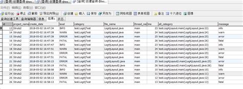 java服务端log4j日志记录（文件和数据库方式） java 日志文件和存入数据库区别 csdn博客