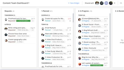 drinking our own champagne how wrike s content marketing team manages