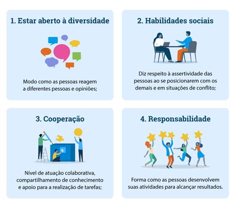 Dicas Para Um Bom Trabalho Em Equipe Em Sua Empresa Ideias Ohub Hot