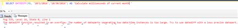 sql server tips sql server tutorials database tips indiandotnet how