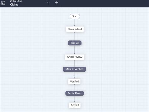 common and parallel transitions zoho creator help