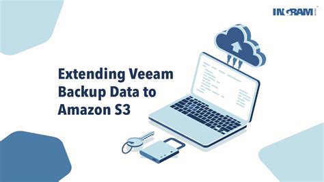 extending veeam backup data to amazon s3 youtube