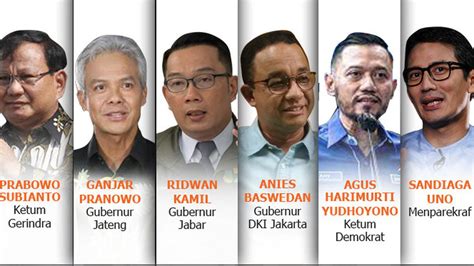 Pemilu 2024 Siapa Saja Racun Shopee Promo Indonesia