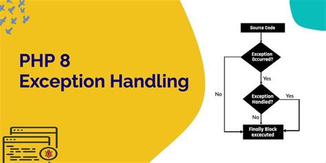 exception handling in php 8