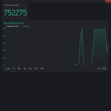 meter pzem 004 esp8266 and platform iot blynk app