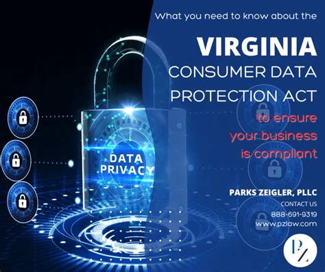 Know Your Rights The Virginia Consumer Data Protection Act