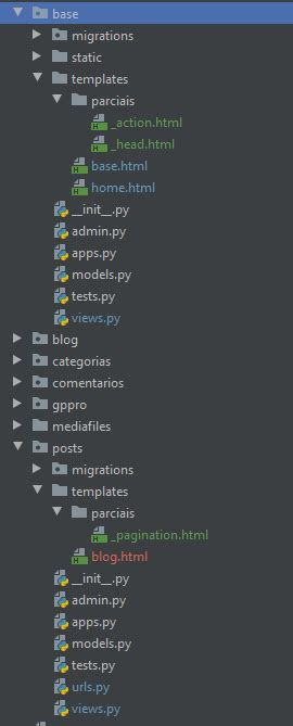 python how to solve django error raise