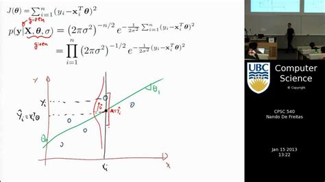 machine learning maximum likelihood and linear regression youtube