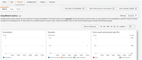 adding a new lambda function to an api gateway road to aws