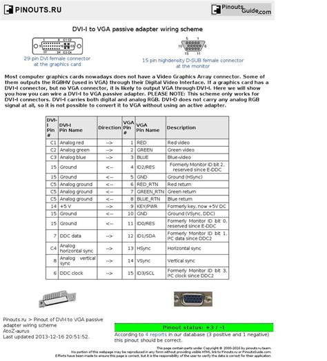 Dvi I To Vga Passive Adapter Wiring Scheme Diagram Vga Dvi Vga