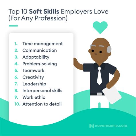Top Soft Skills For 2024 [90 Examples For Your Resume]
