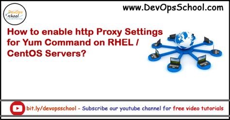 how to enable proxy settings for yum command on rhel