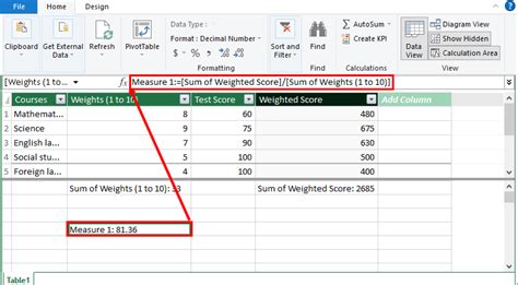 4 ways to calculate weighted average in excel how to excel