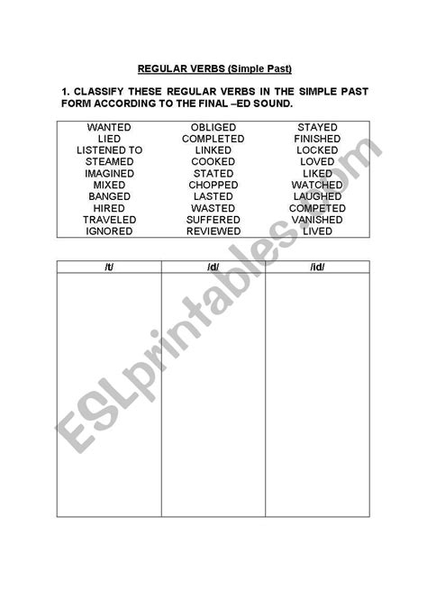 English Worksheets Regular Verbs Final Ed Sound