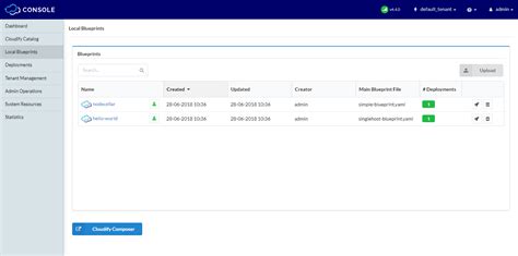 local blueprints page cloudify documentation center