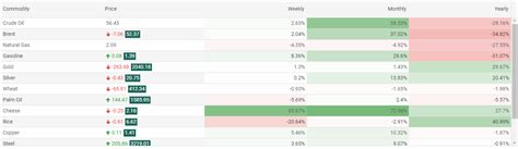 angular rxjs with datagrid smart ui components