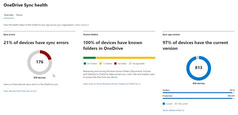 How To Update Onedrive For Business Sync Client Masophello