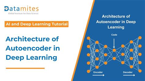 Understanding Encoder And Decoder In Autoencoders Deep Learning