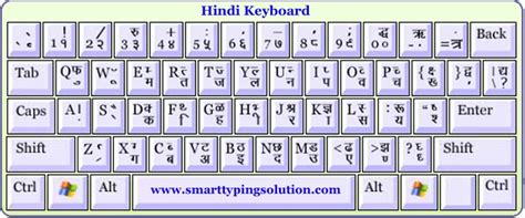 pin on hindi