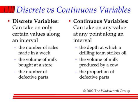 Discrete Vs Continuous Varaibles Data Science Learning Statistics