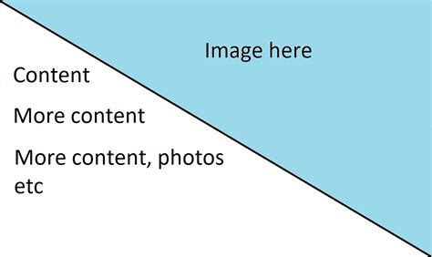 html how to build a diagonal hero section stack overflow