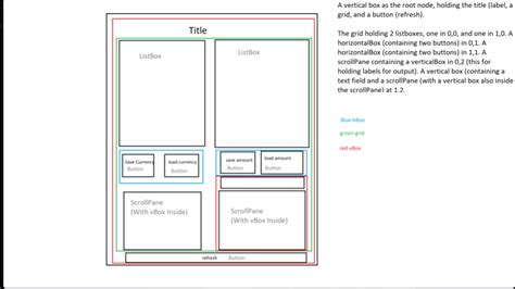 31 label javafx labels information list
