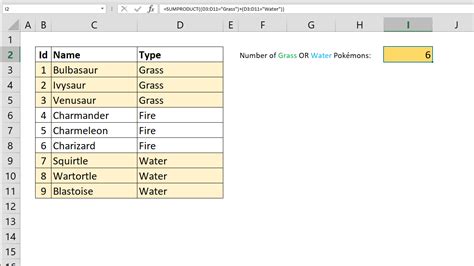 how to count values with or operator countifs or