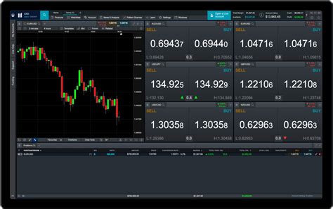 Cmc Markets Launches Forex Active With A 25 Spread Discount