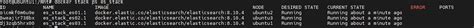error master not discovered yet elasticsearch cluster using docker