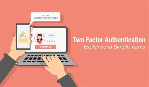 two factor authentication explained in simple terms website creation