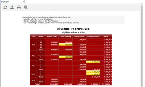 Как использовать fr core web report совместно с reactjs