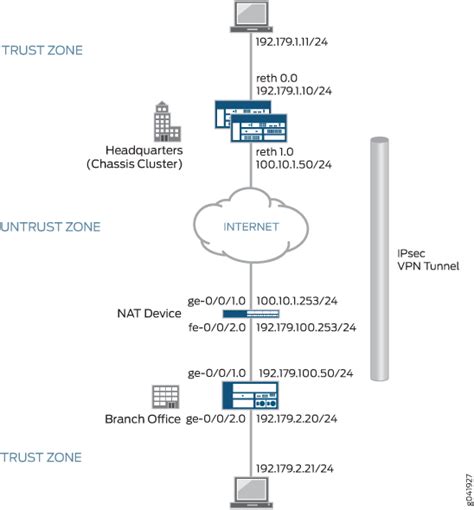 solved about nat t and icmp cisco community