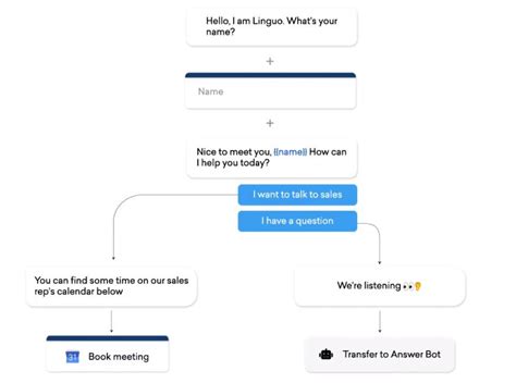 chatbot best practices a definitive guide by freshchat