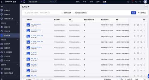 如何查看并管理实时任务 智能数据建设与治理 dataphin 阿里云帮助中心