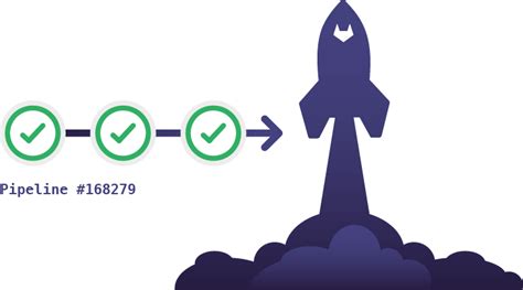 gitlab continuous integration and delivery gitlab jp