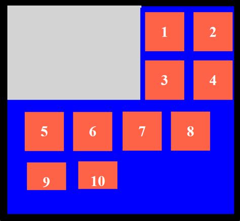 html css how to combine shape outside and flex wrap stack overflow