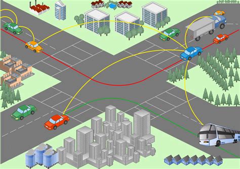 how to create cisco network diagram