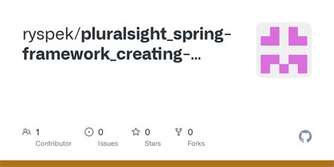 github ryspek pluralsight spring framework creating your first spring