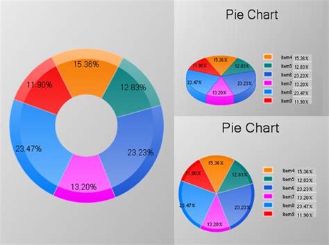 how to create pie chart in vb net tutorial pics