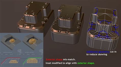 skew you buddy making sense of skewed normal map details polycount