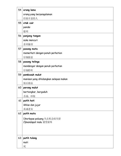 Simpulan Bahasa Tahun 2 6 Malay Language Language Education