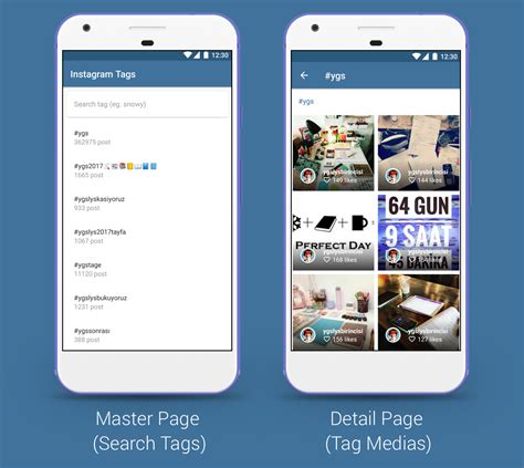 android mvvm architecture sample mvvm project codekk androidopen