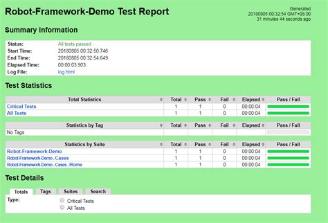 jenkins 集成 robot framework 自动化测试 陈少文的网站