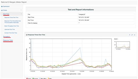 generating jmeter dashboard report redline13