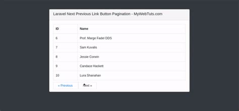 laravel pagination next previous button example tutorial